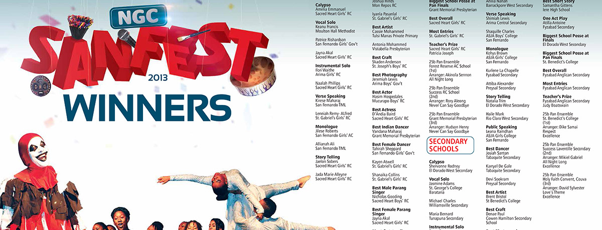 NGC Sanfest 2013 Winners - NGC | NGC