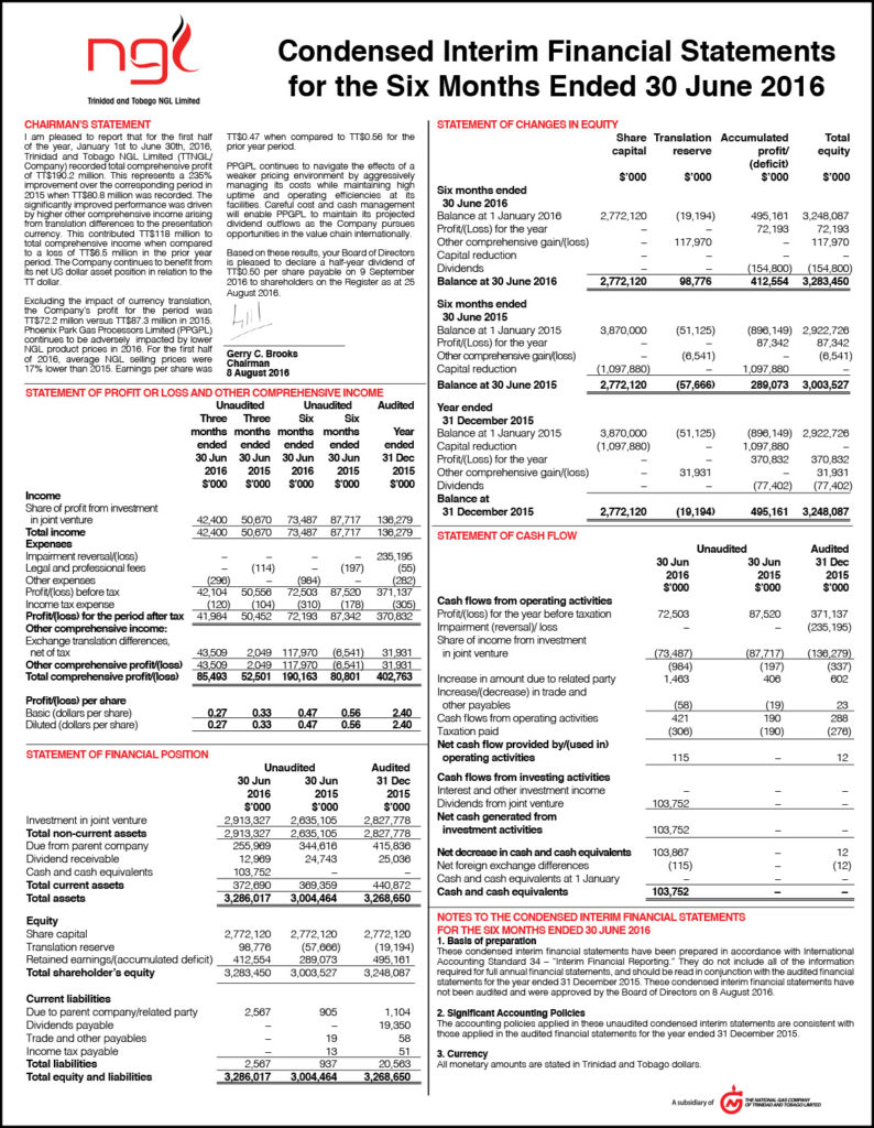 TTNGL - Interim Financial Statements to 30 June 2016 - NGC | NGC